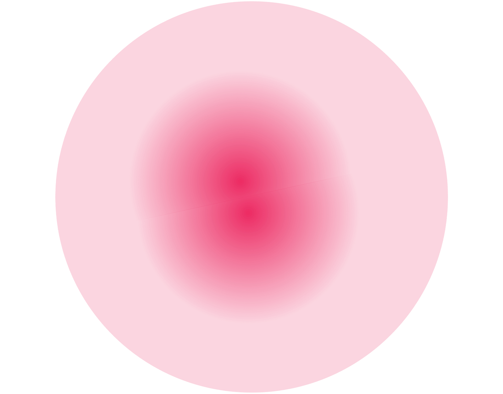 FlyCode| Git-based Product Editor